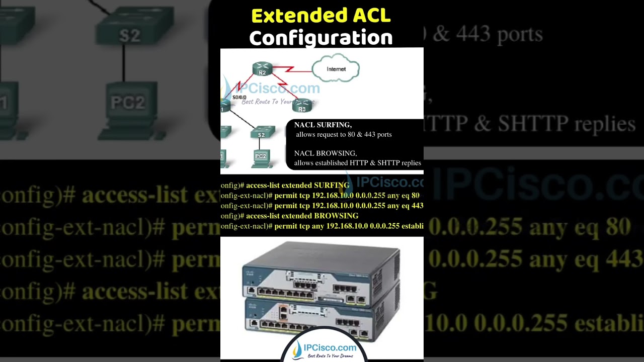 Extended ACL CONFIGURATION! | IPCisco.com                                                   #acl