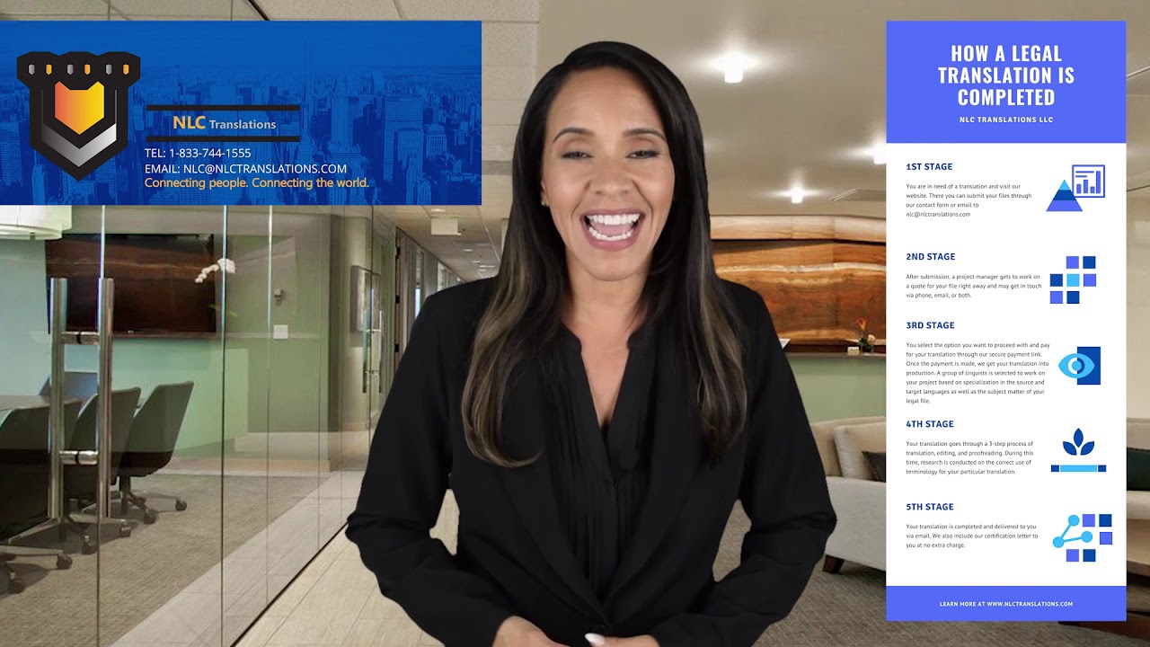 Legal Translation Services | NLC Translations