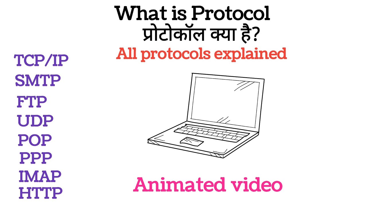 What is Protocol? All Types of Protocol explanation|| Computer networking