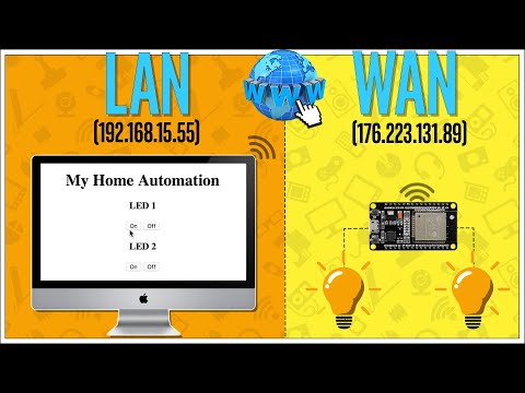 Internet Controlled "Local Area Home Automation" | ESP32 Projects | IoT Projects