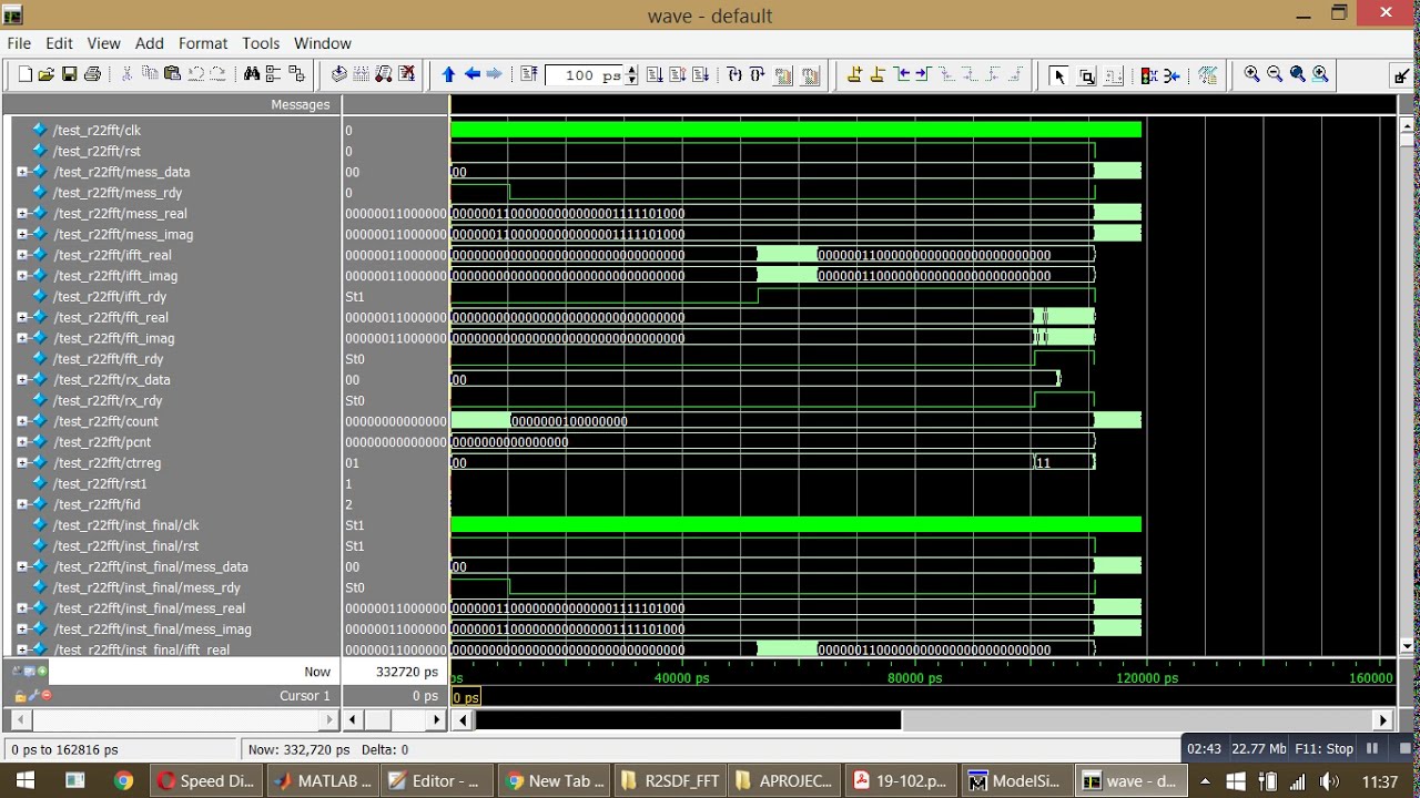 Efficient FPGA implementation of FFT/IFFT Processor