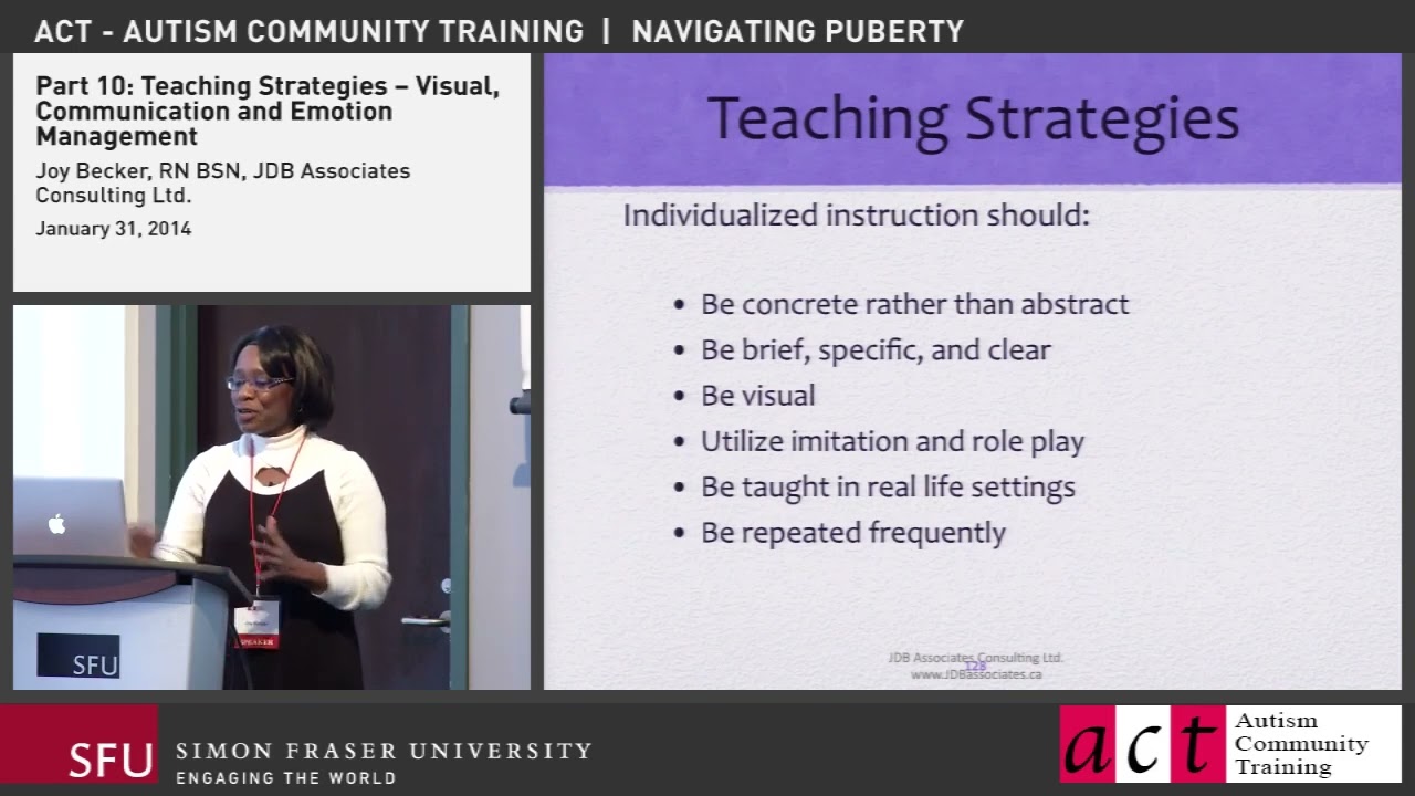 Navigating Puberty, Adolescence and Beyond Part 12