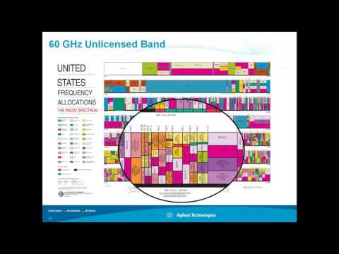 2013 IEEE 802 11ad Tutorial by Agilent Part 1 of 6
