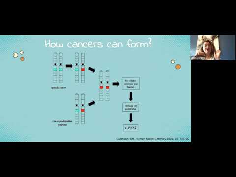 Genetics of GIST: Risks, Management, and What to Know for You and Your Family