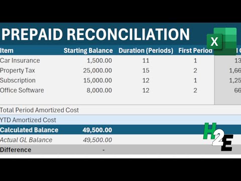 Excel Template: Track Prepaid Expenses