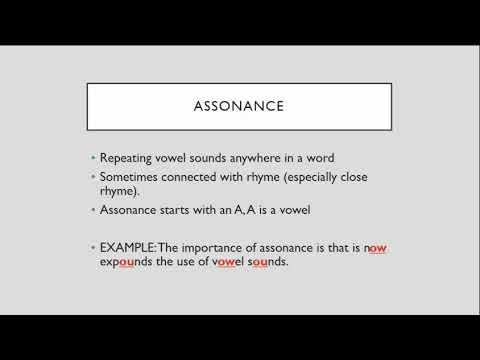 Assonance, Consonance and Alliteration – Creative Writing Lab