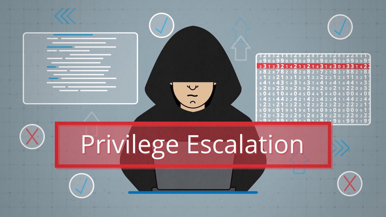 What Is Privilege Escalation?