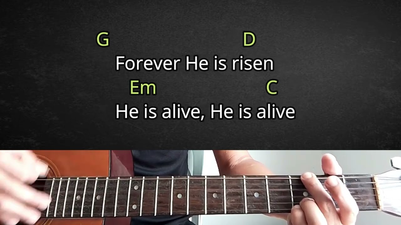 Forever-Kari Jobe: Worship Guitar tutorial with chords and lyrics:playthrough