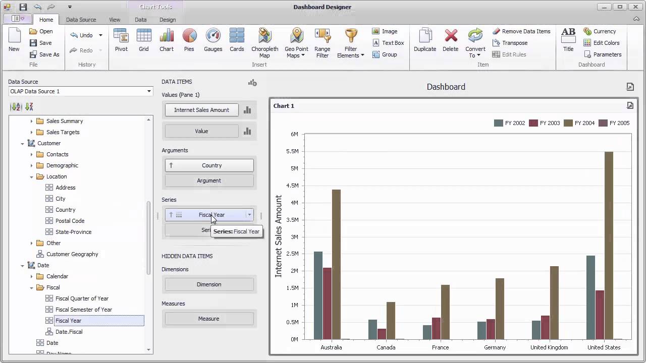 DevExpress Dashboards: Binding To OLAP Cubes