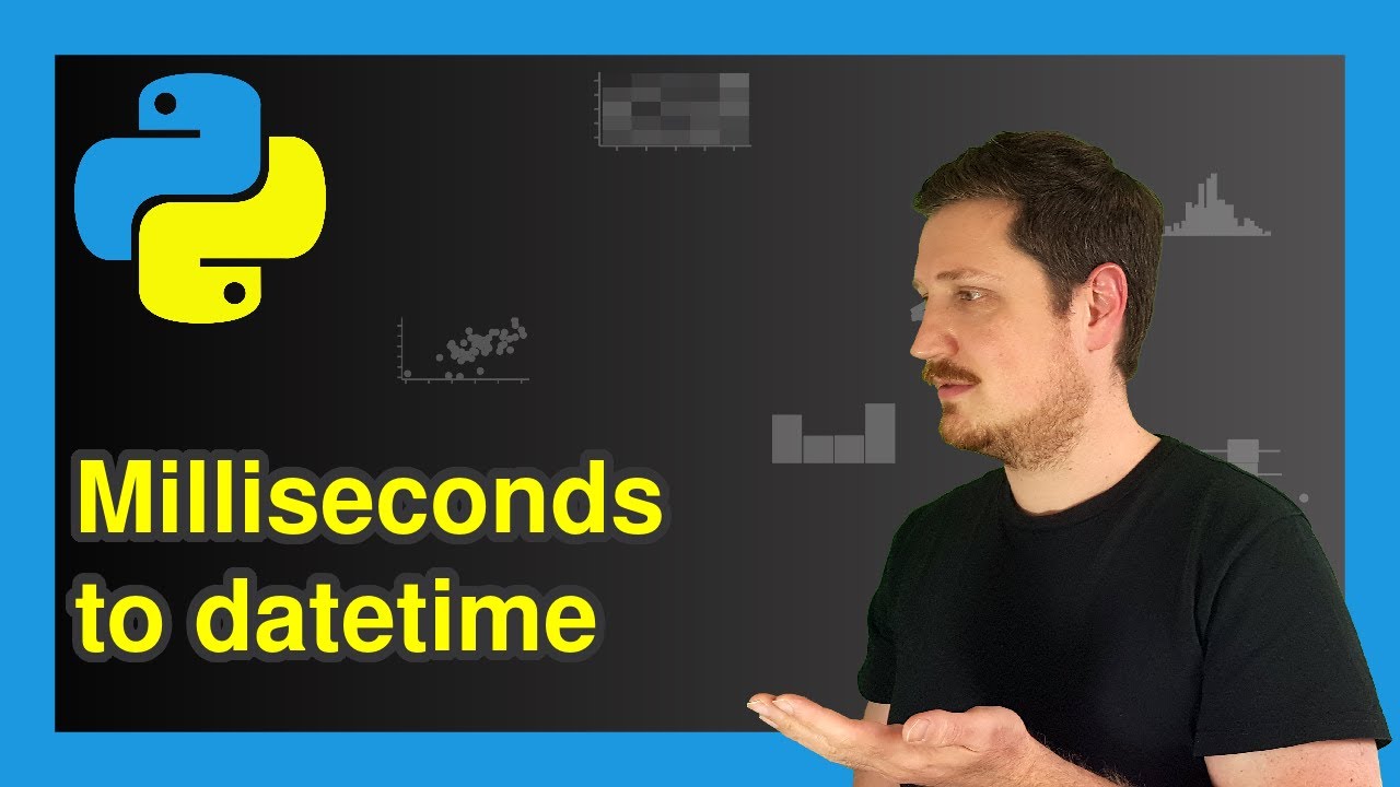 Convert Milliseconds to Date & Time in Python (Example) | Create datetime | fromtimestamp() Function