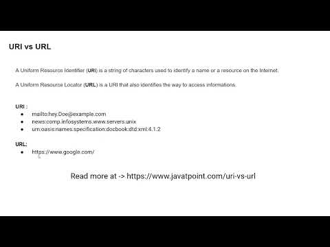 15. 8 URI vs URL
