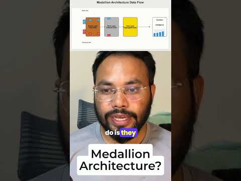 Medallion Architecture Explained: Transforming Data into Business Gold #DataEngineering #bigdata