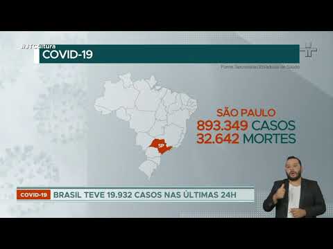 Covid-19: médias de casos e mortes seguem em queda no Brasil
