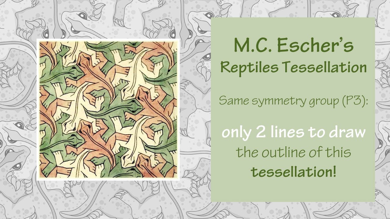 M. C. Escher's Reptiles tessellation from A to Z