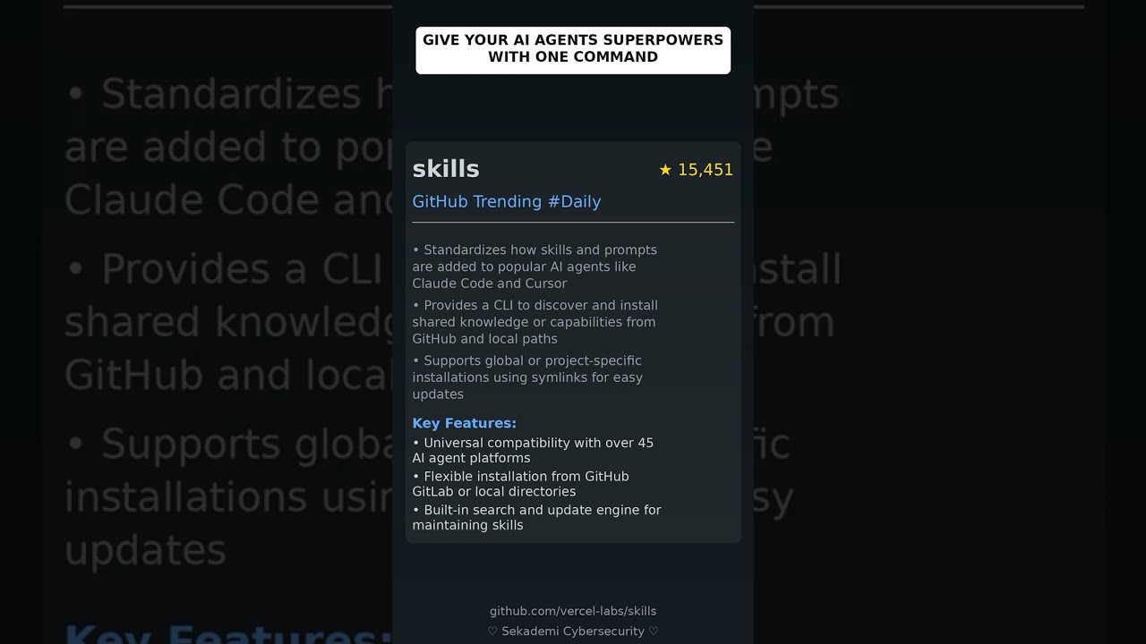 GitHub Trending Repositories: vercel-labs/skills 🇬🇧