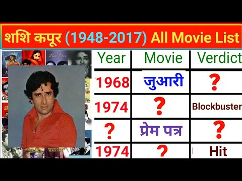 Shashi Kapoor (1948-2017) All Movie Name List || Shashi Kapoor Super-Hit Movie || Shashi Kapoor Film