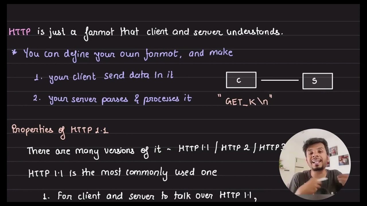 Understanding the Client-Server Model and Communication Protocols | Galaxy.ai
