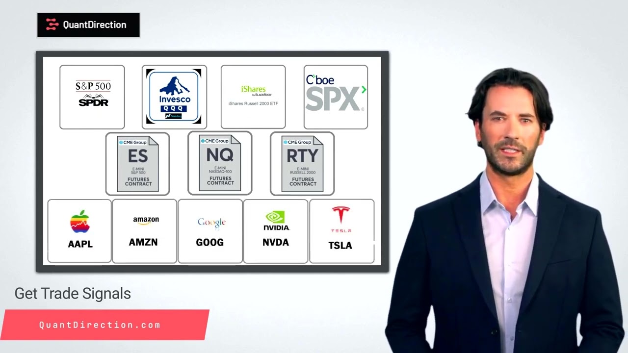 QuantDirection Leverages AI to Predict Future Price Moves