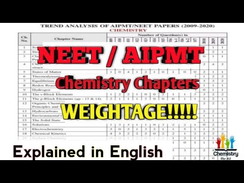 NEET data on Chemistry | Full explanation | English #Chemistryforall #neet #ncert