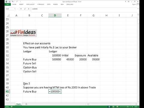 Free webinar: How to calculate Span & Exposure Margin of Option Strategies