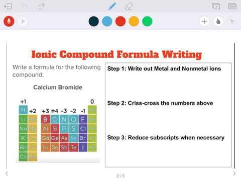 Calcium bromide formula writing example