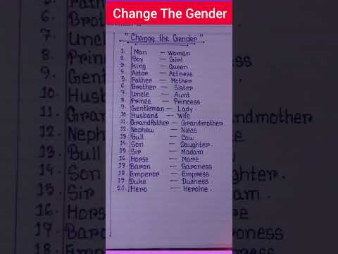 Change the gender in English | Masculine and Feminine Gender | Gender Name 20 | Gender