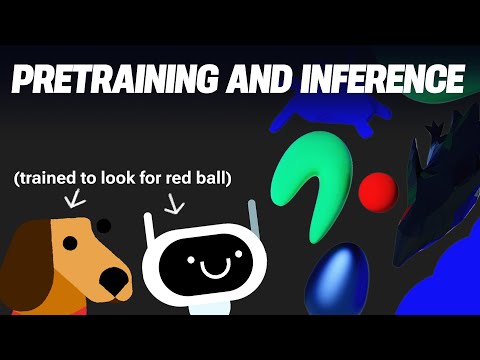 What are Pretraining & Inference? | Velocity Micro