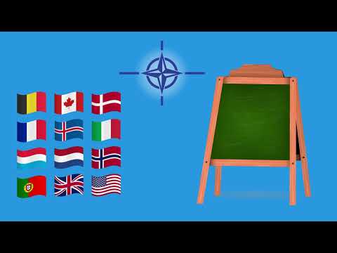 Who are NATO and what do they do?