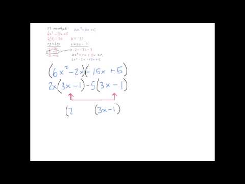 RS Method of Factoring Polynomials