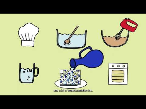The art and science of making and analyzing catalysts