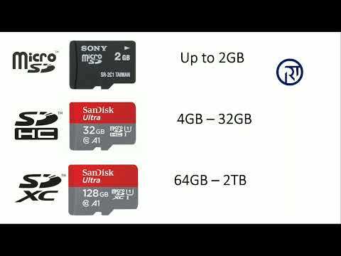 What is Micro sd ,sdhc, Sdxc