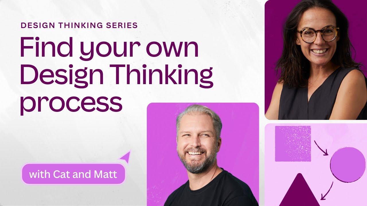Design thinking methodology | Design thinking process