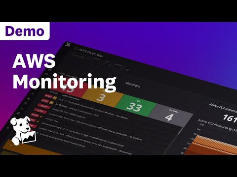AWS Monitoring Demo