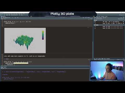 Data Products - 3D Plots with Plotly - Exploratory Data Analysis with R