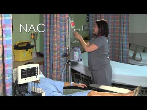 Prothrombin Complex Concentrate - PCC for nurses