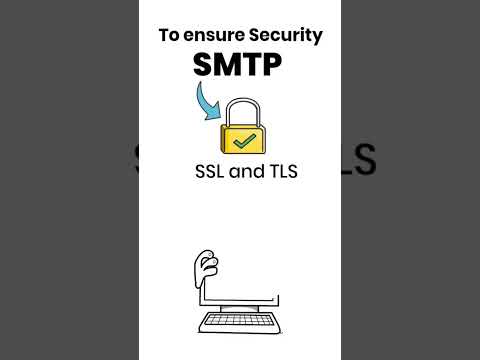 SMTP: Simple Mail Transfer Protocol #mail #smtp #software #ai #softwareengineer #domain #marketing