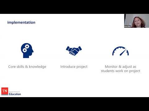 Projects, Competitions, Classroom…CTSOs How When Why