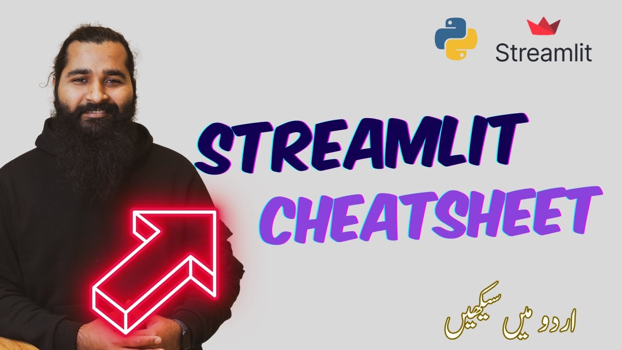 streamlit cheat sheet | Streamlit webapp development (Part-3)