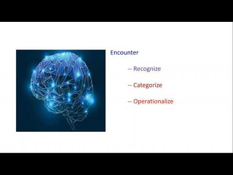 Cognitive Aspects of Usability, Design and Context - Kirk St. Amant