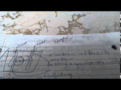 Diagram 28, 29 WOW! SETI SIGNAL Line 22 7b97a Electron collides ...