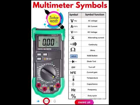 Multimeter Symbols #multimeter #electrical ##shotrs