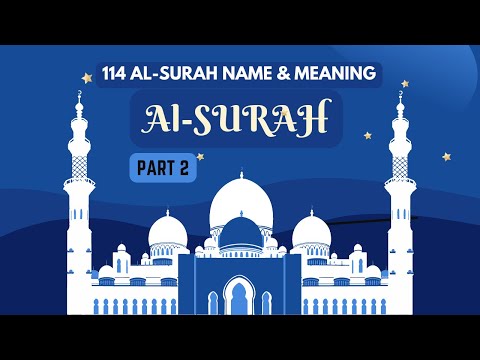 114 Sarah in Quran name meaning in Hindi Islamic Videos #SurahMeaningHindi