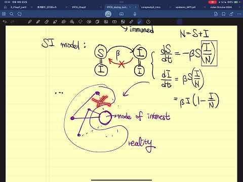the concept of mean-field theory (MFT) w/ the example of epidemic spreading + a bit of HMFT