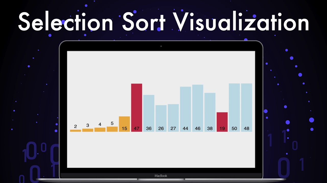 Selection Sort Algorithm Visualization | Easy to Understand
