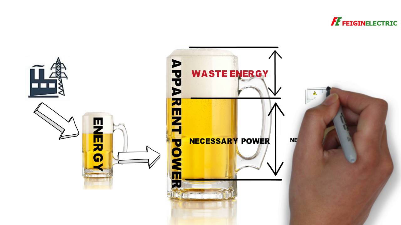 SMART - OPTIMIZER ECOD REDUCE OF REACTIVE POWER
