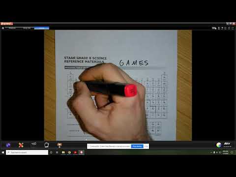 STAAR Reference Sheet Review