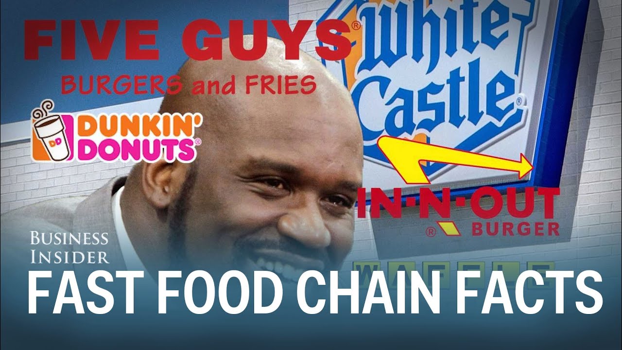 Surprising facts about your favorite fast-food chains