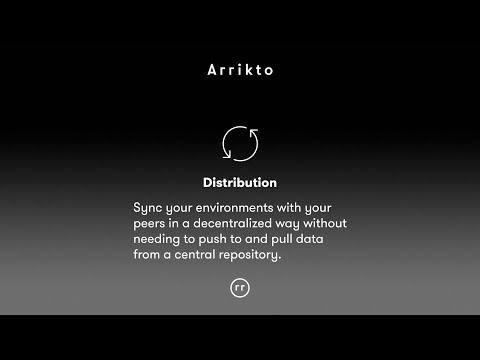 Bite-sized Rok: Distribution