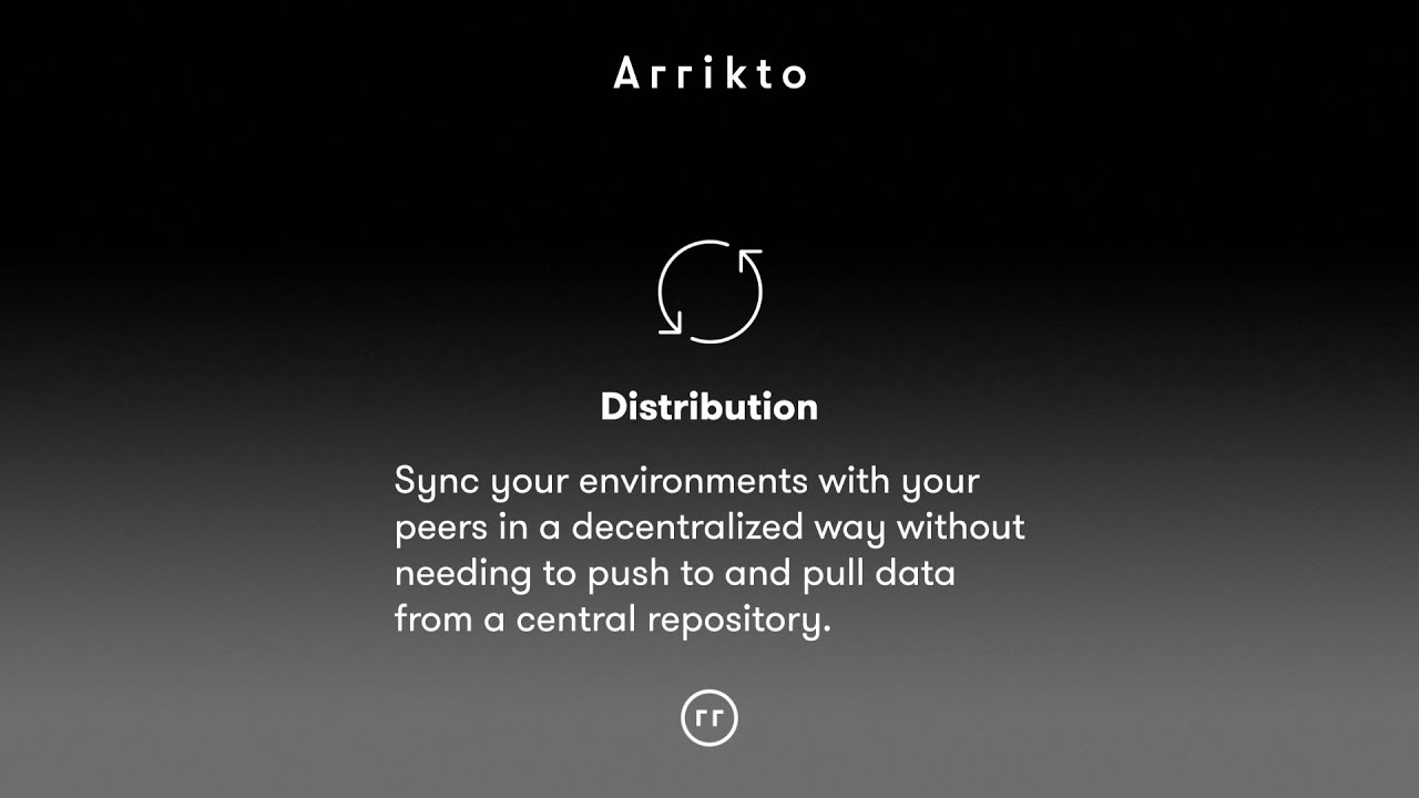Bite-sized Rok: Distribution