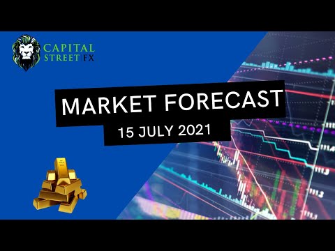 [GOLD Price] Technical Analysis By Capital Street FX - July 15, 2021